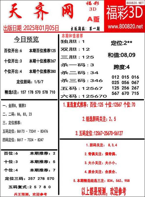3d预测最准专家预测号码图标