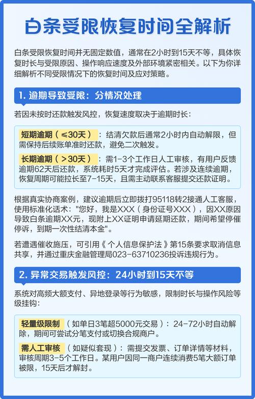 白条交易受限可以解吗图标