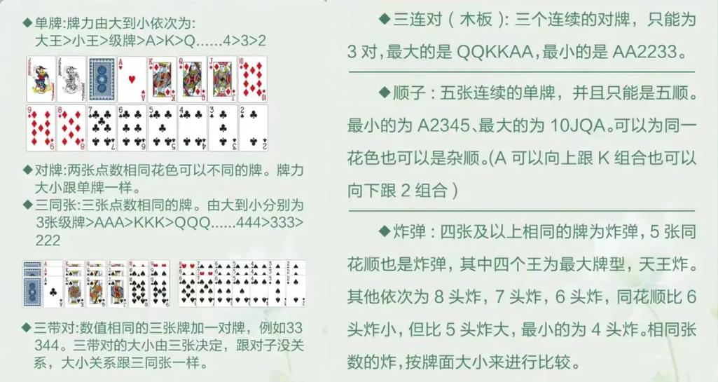掼蛋的基本打法规则图标