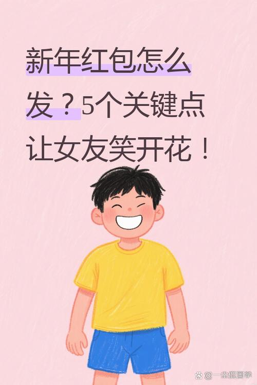 过年发多少红包给朋友图标