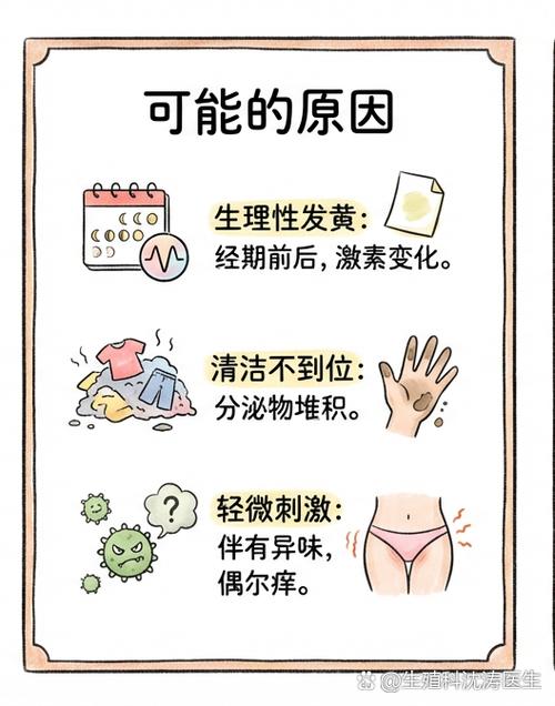 手机偏黄如何调白色截图