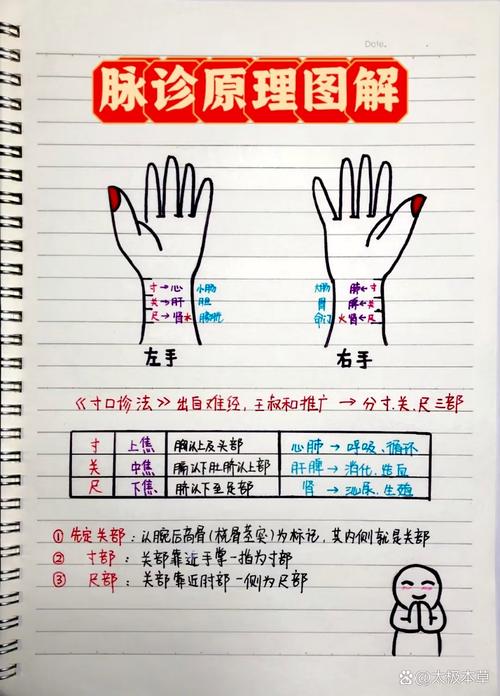 血脉膨胀是什么意思