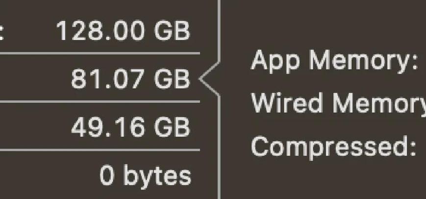 玩游戏128g内存够用吗图标
