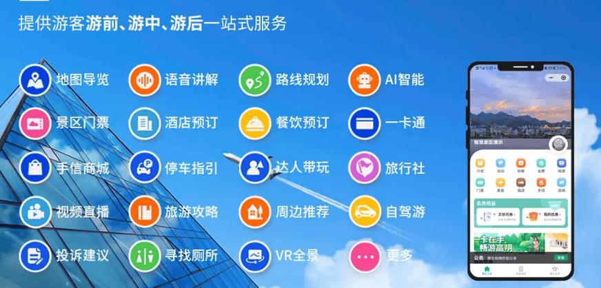 智慧旅游服务截图