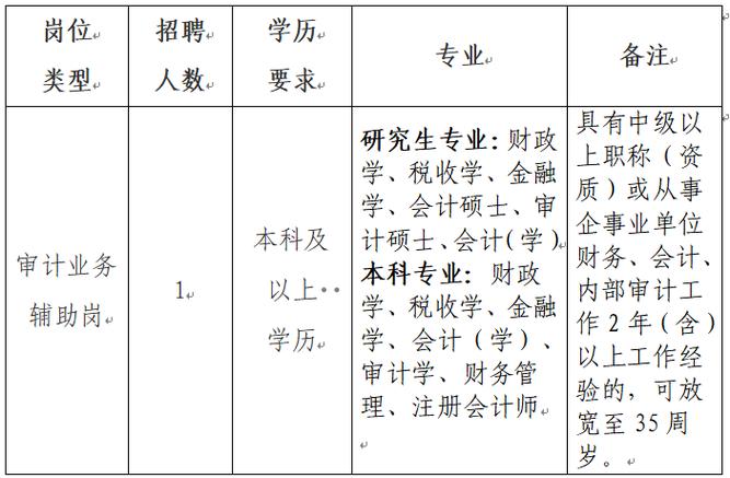 抚州招聘网最新招聘图标