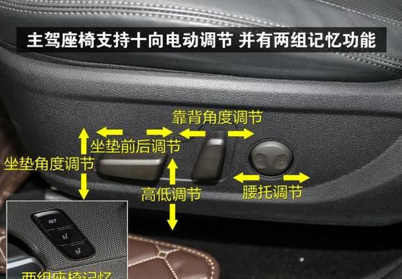 vip厅座椅按钮图解