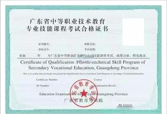 考技能证书在哪里报名图标