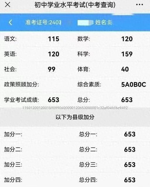 科学满分是不是60分