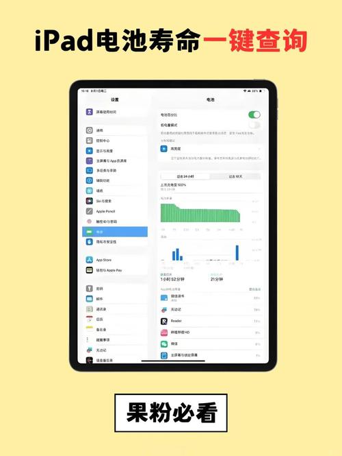 平板能解密健康系统吗