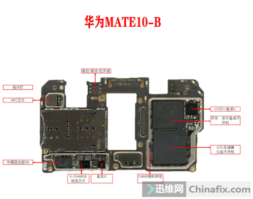 华为mate10拆机教程