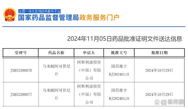 http://www.nmpa.gov.cn国家药监局药品查询图标