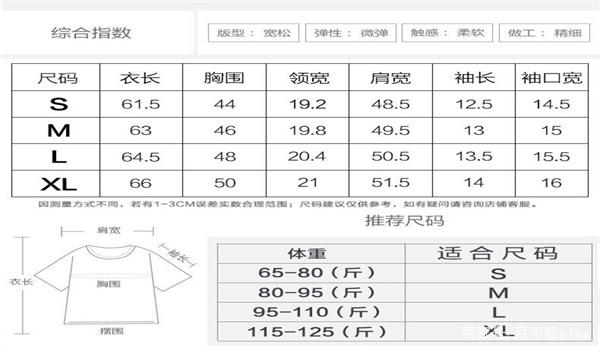 衣服180/100a是什么意思图标