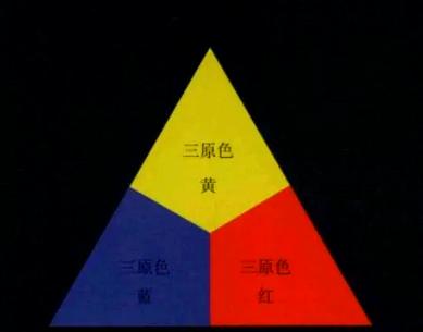色相饱和度调色图标