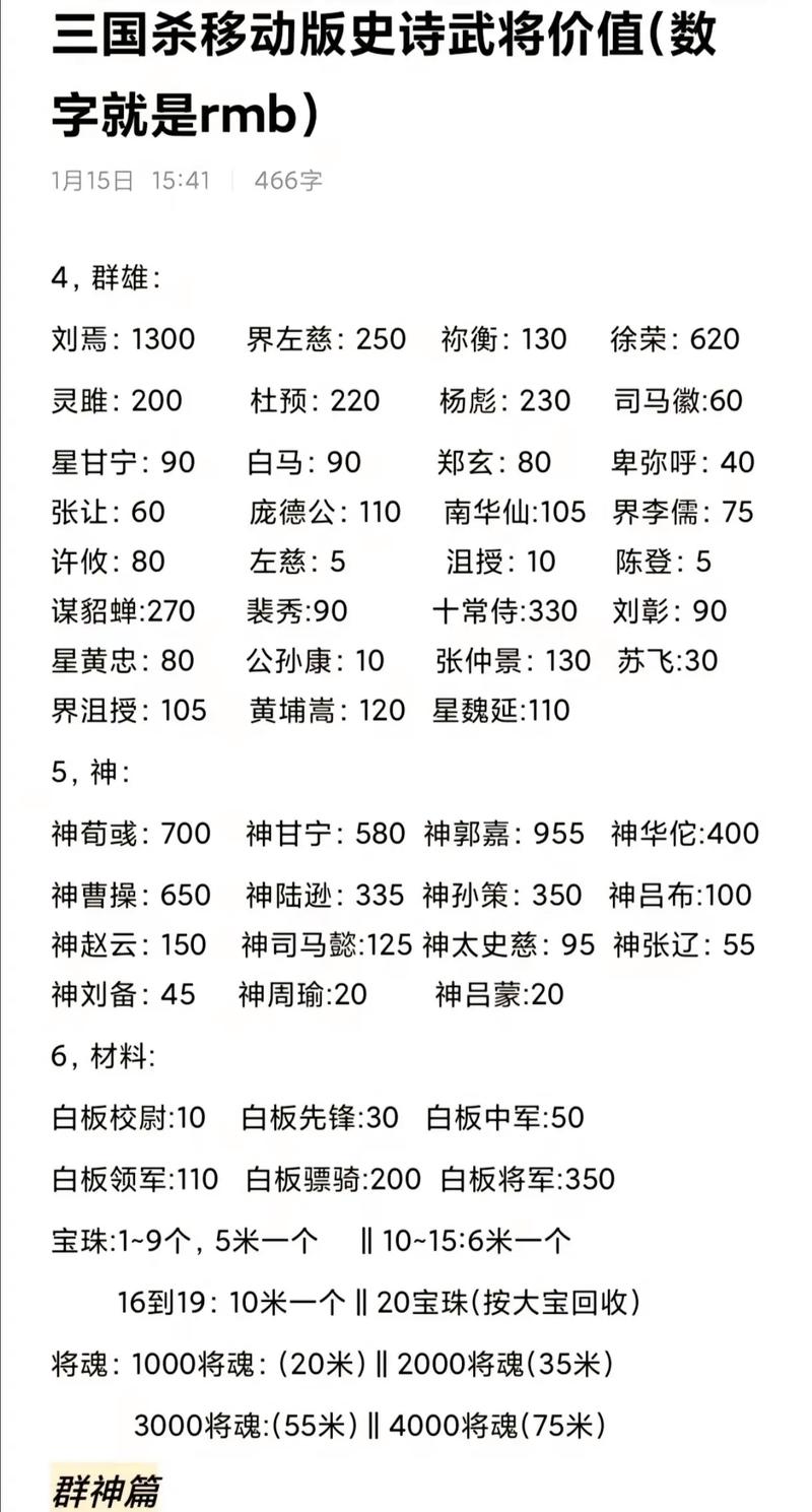 三国杀vip价格表图标