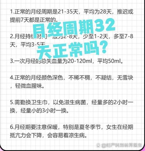 循环中期是月经第几天图标
