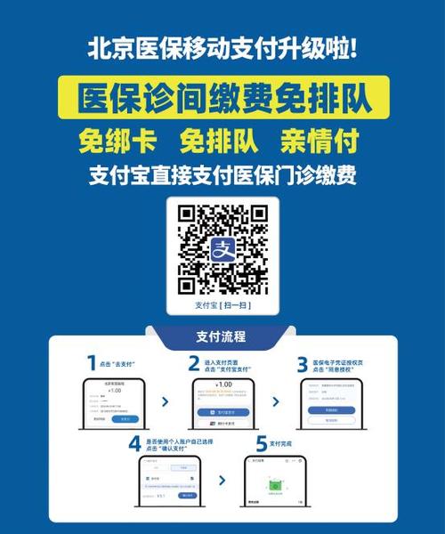 打开京通图标