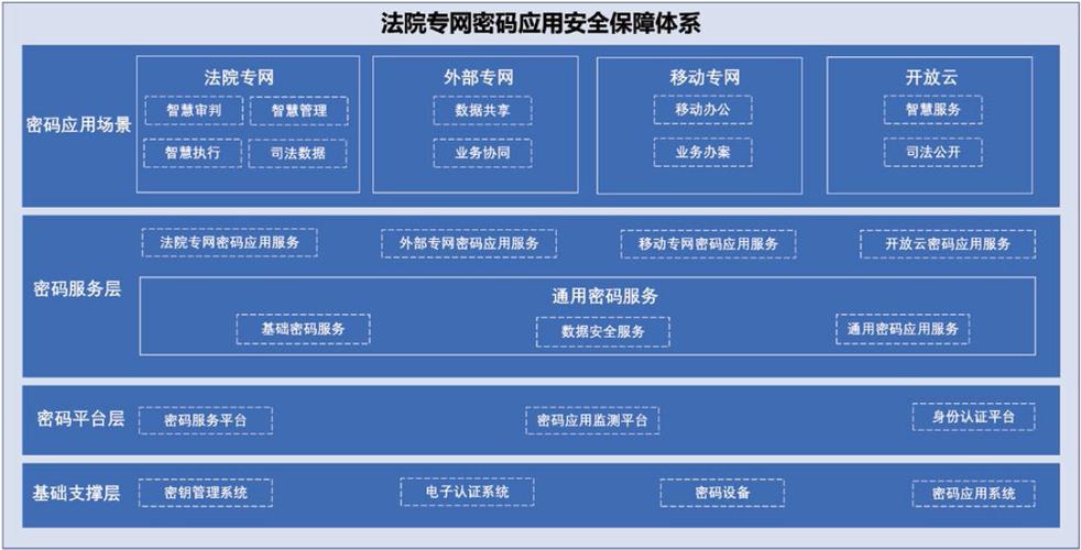 中国银行手机银行密码输错3次图标