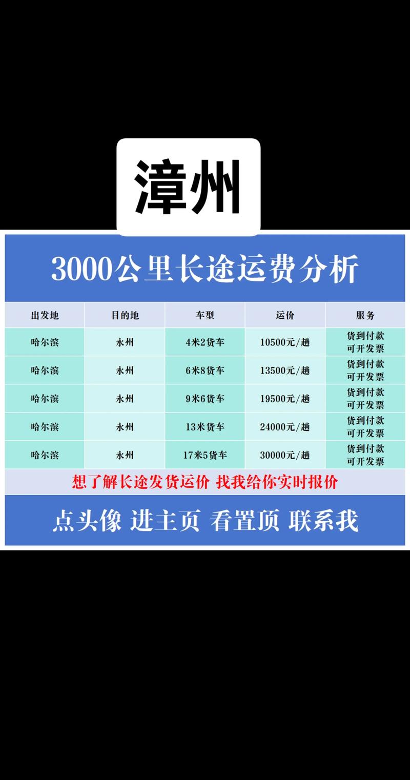 漳州市区速送多少钱