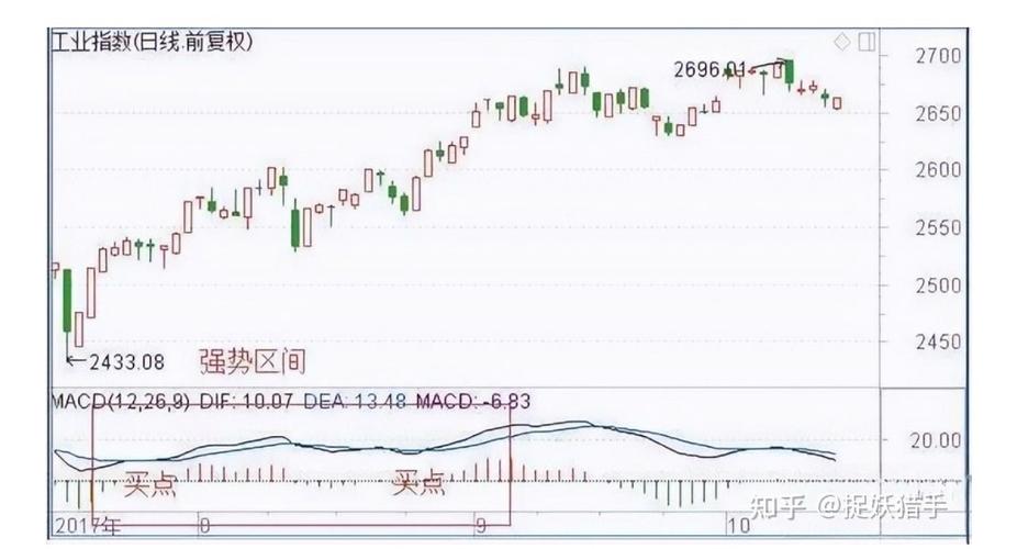 macd论坛首页图标