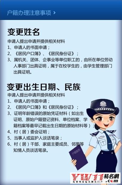 改名字需要什么手续图标