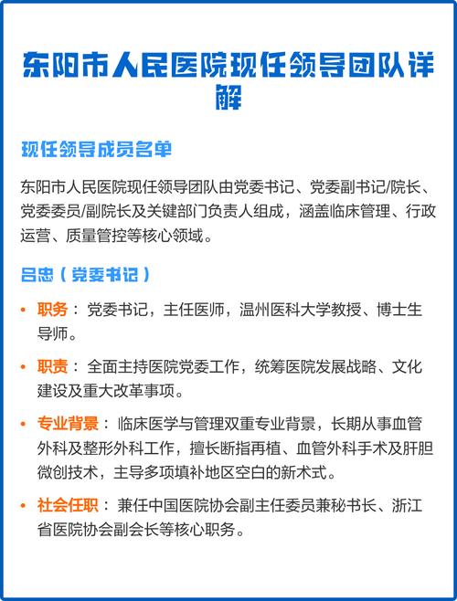 医院院长的上级是谁图标