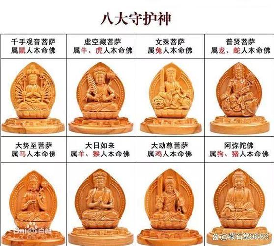 生肖守护神都有谁