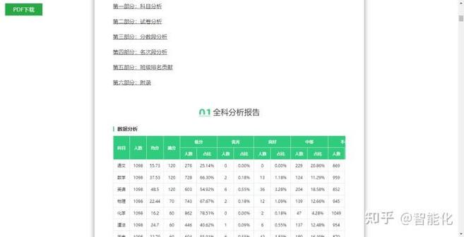 鑫考云阅卷分析平台图标