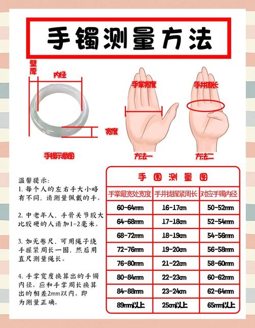 怎样测手镯圈口游戏截图