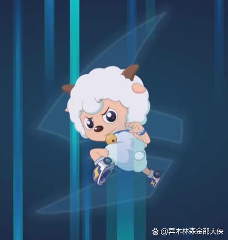 喜羊羊的外号截图