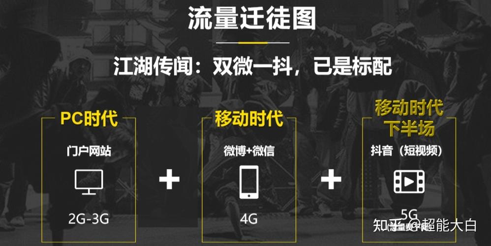 抖音的实质是什么截图