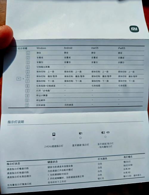 小米键盘说明书截图