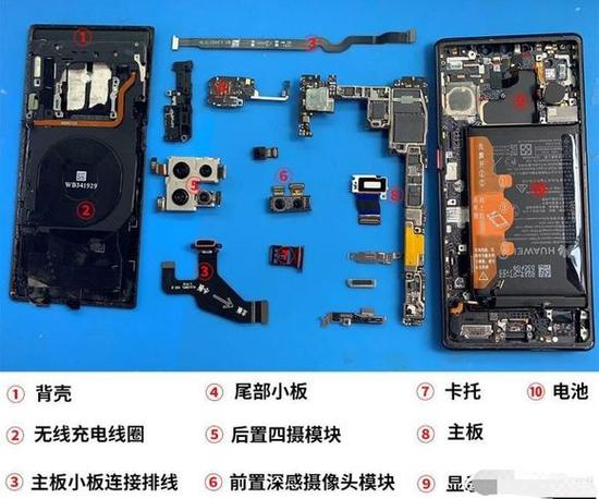 mate30pro换后盖教程图标