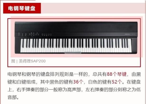 电子琴49键和61键区别图标