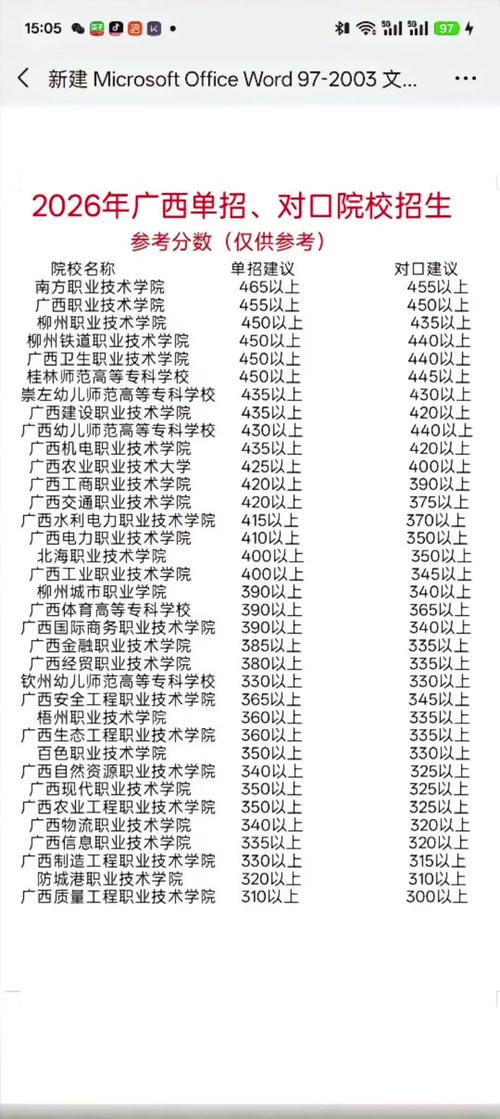 广西单招考试院官网图标