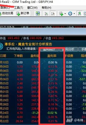 万交所期货交易靠谱吗图标