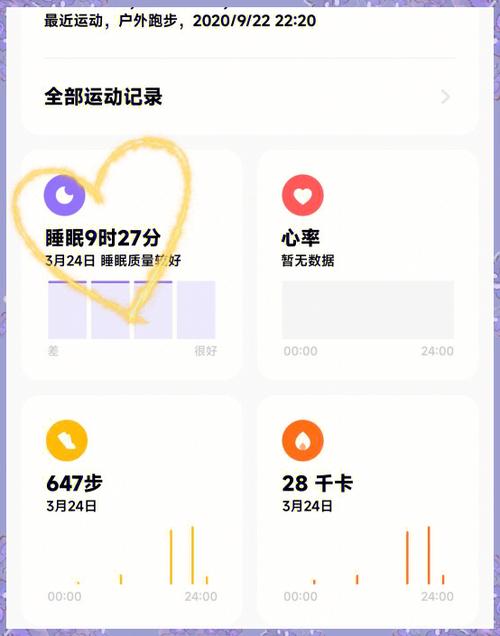 小米运动健康不自动同步数据