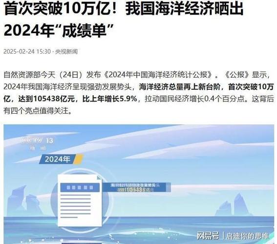 一万米压力相当于2000头成年大象图标