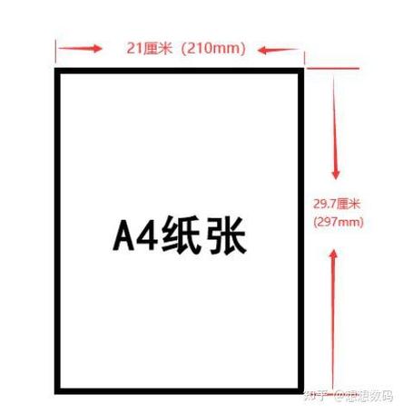 打印纸多大尺寸截图