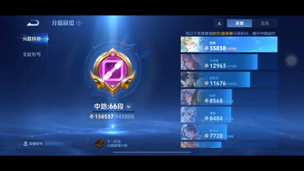 巅峰赛前十奖励图标