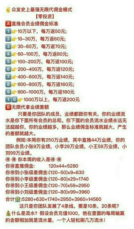 无限代收益是什么意思图标