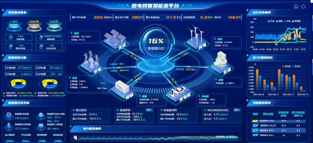 优化系统图标