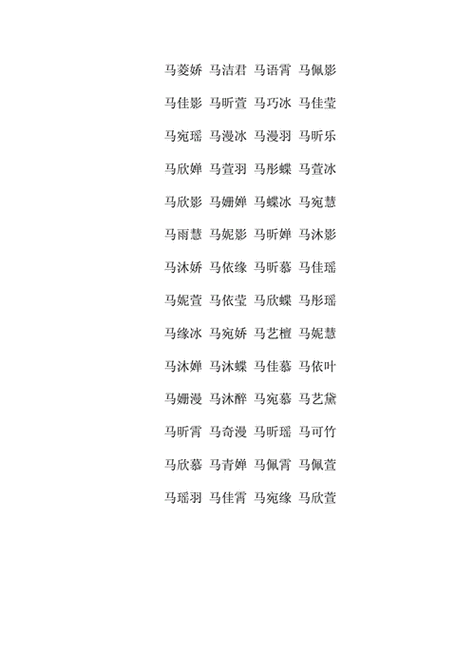 马姓1000个好听女孩名字图标