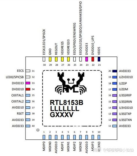 瑞昱rtl8168截图