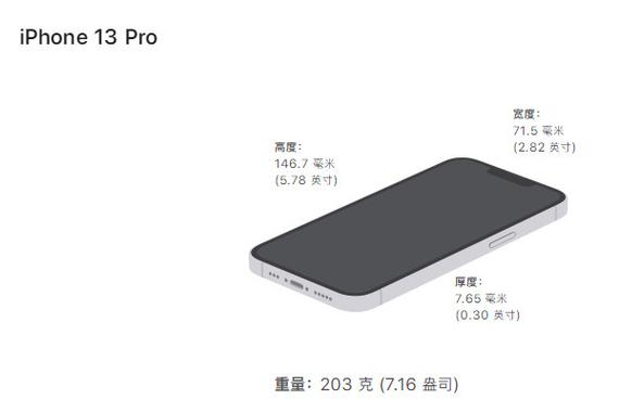 苹果13pro分辨率是多少图标