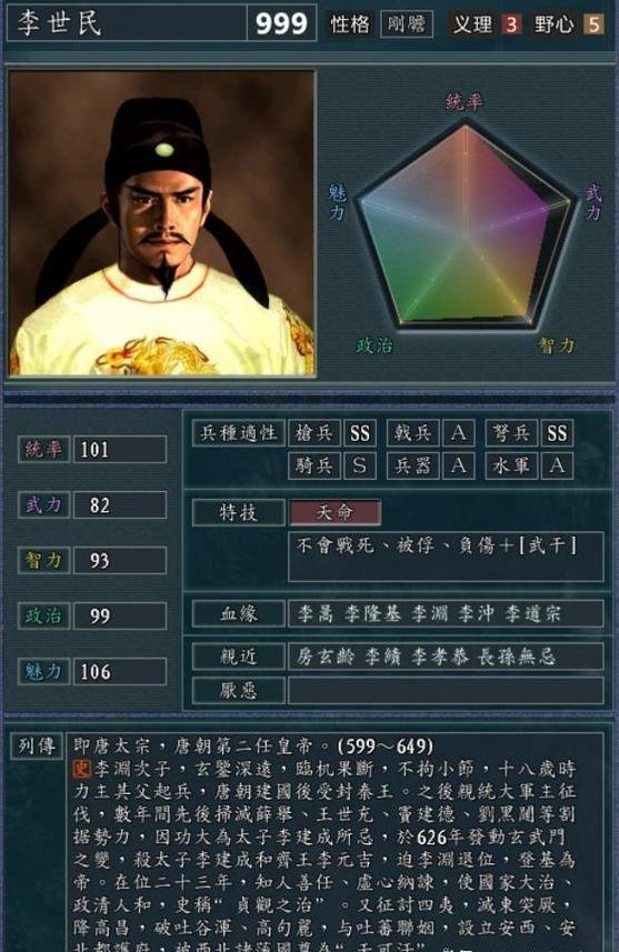 血色衣冠所有武将图标