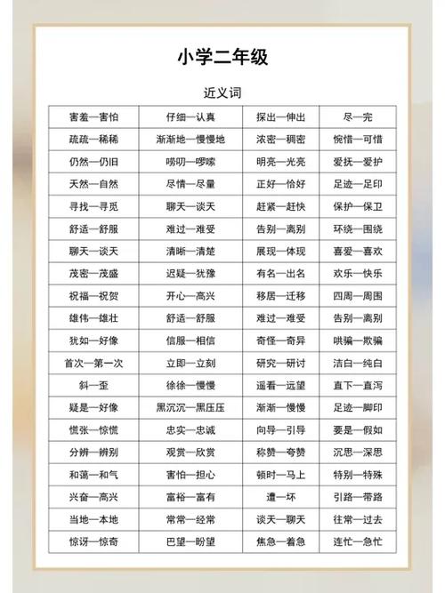 聪明的反义词和近义词图标