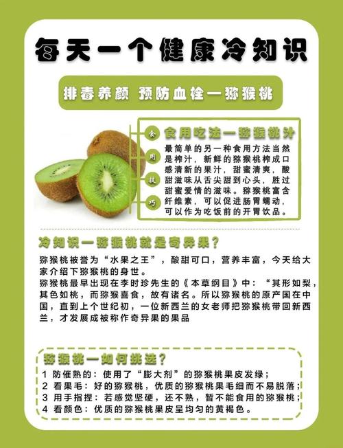 猕猴桃风水大忌图标