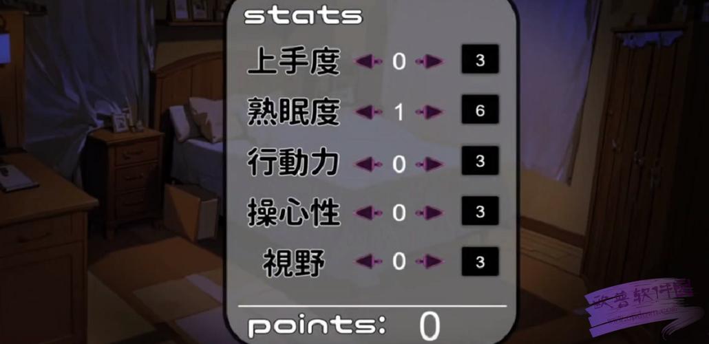 睡眠妹妹2通关技巧截图