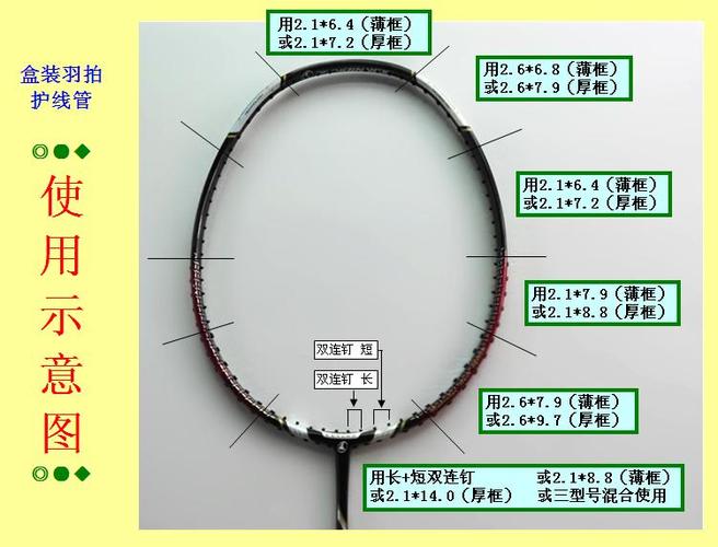 羽毛球拍线断了去哪修图标