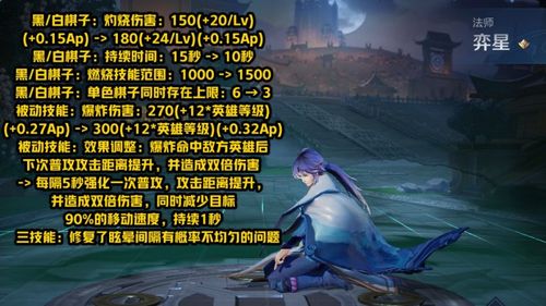 弈星的台词截图